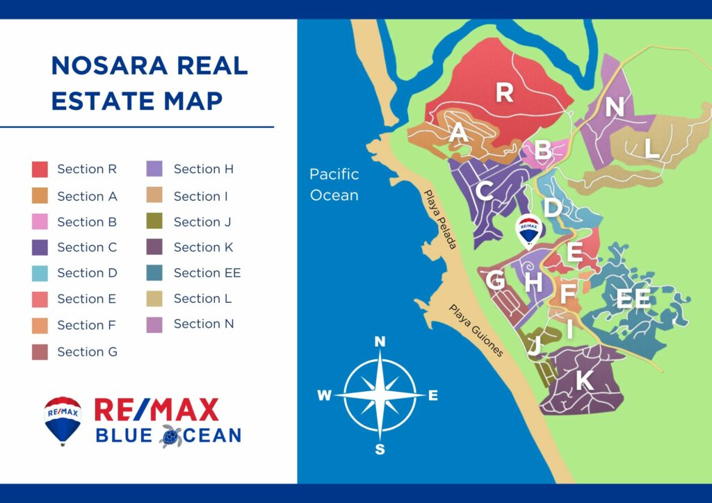 Nosara Costa Rica The Ultimate Guide - RE/MAX Blue Ocean Nosara - Samara Real Estate